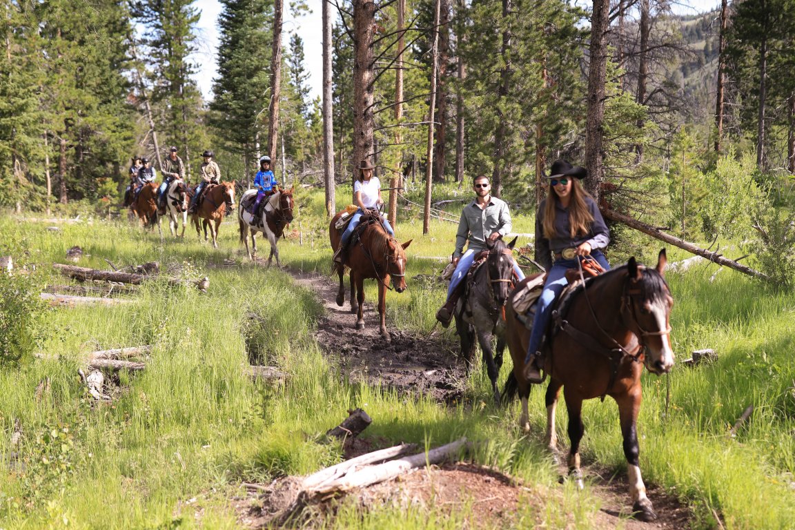 Planning Your Dude Ranch Vacation - Colorado Dude & Guest Ranch ...